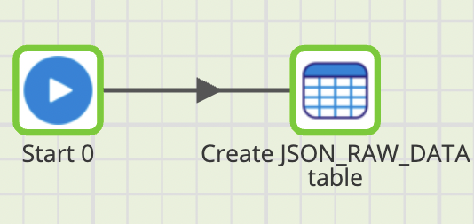 How To: Extract Table Metadata from JSON Files to Create Snowflake Tables